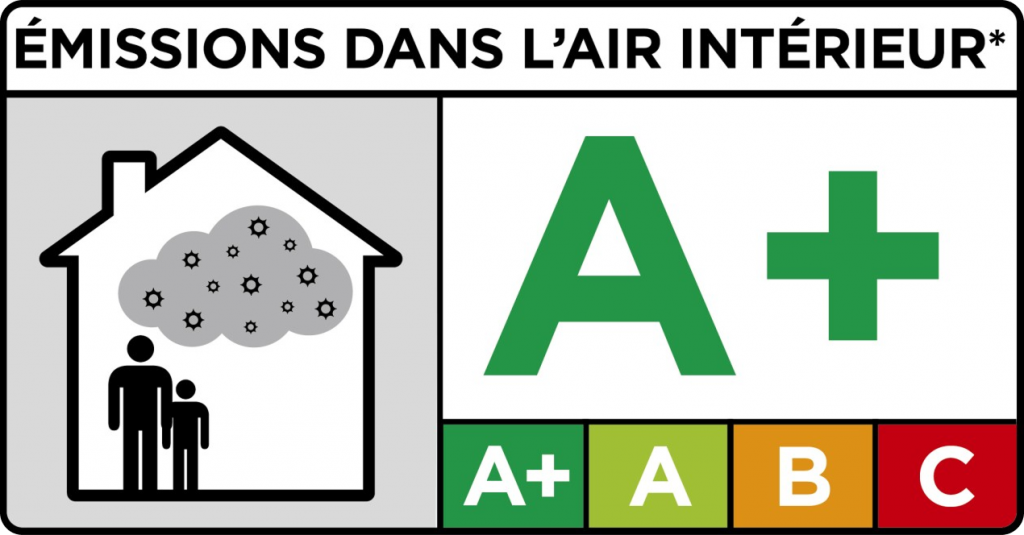 French A+ Environmental Certification - CMA Testing