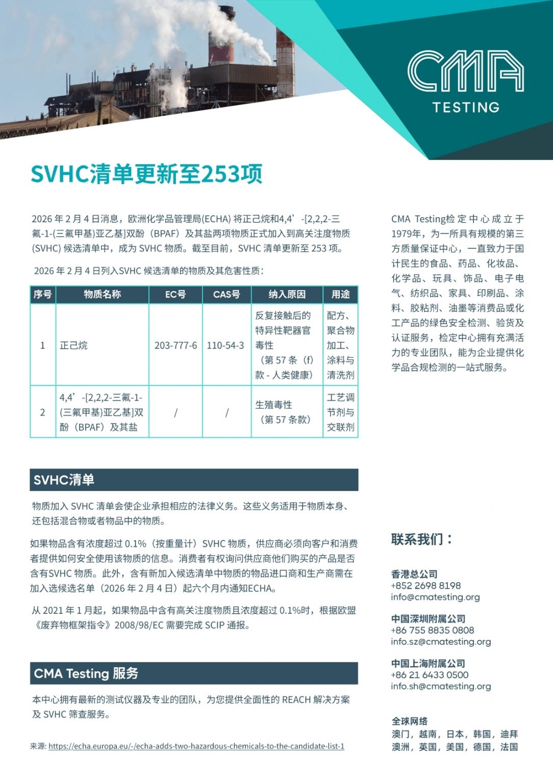The EU REACH SVHC list has been officially updated to 253 items! - CMA ...